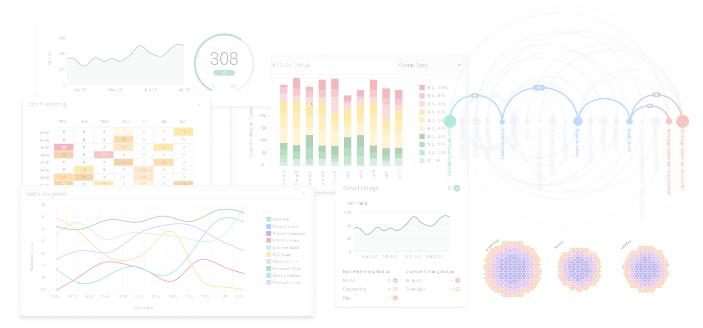 Digital Transformation Tools Software And Analytics Scalable